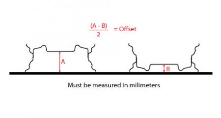 How to find the offset of a wheel rim from Western Towing