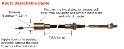 How to identify bowden cables -,Alko, BPW, Knott & Peak
