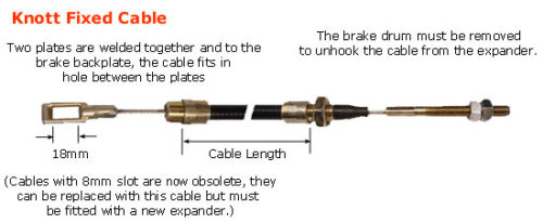 How to identify bowden cables -,Alko, BPW, Knott & Peak