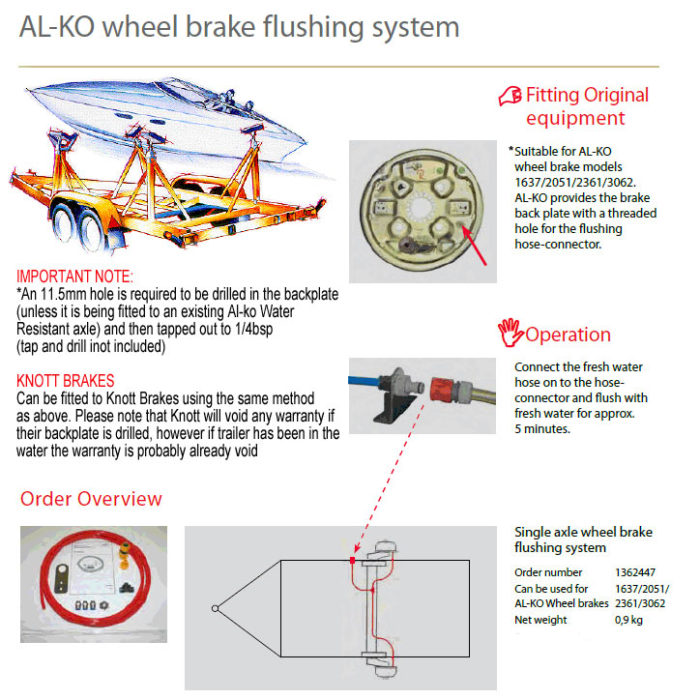 Water Resistant Al-ko Braked Single Axle 1800kg