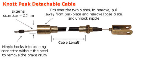 How to identify bowden cables -,Alko, BPW, Knott & Peak