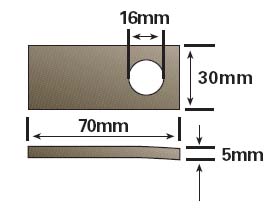 301 Moved Permanently