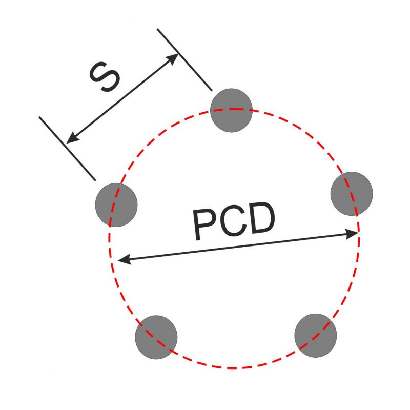 Calculate the Pitch Circle Diameter - PCD of a wheel wheel or hub
