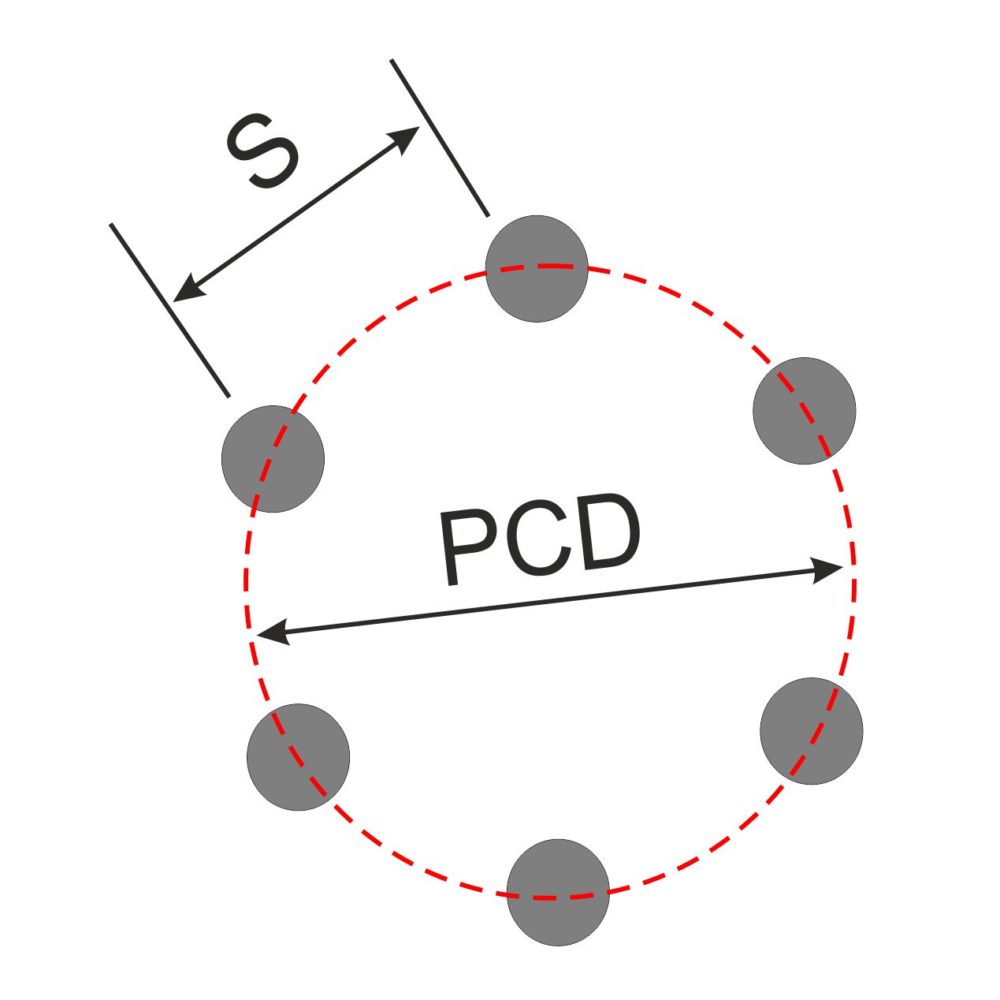 Calculate the Pitch Circle Diameter - PCD of a wheel wheel or hub